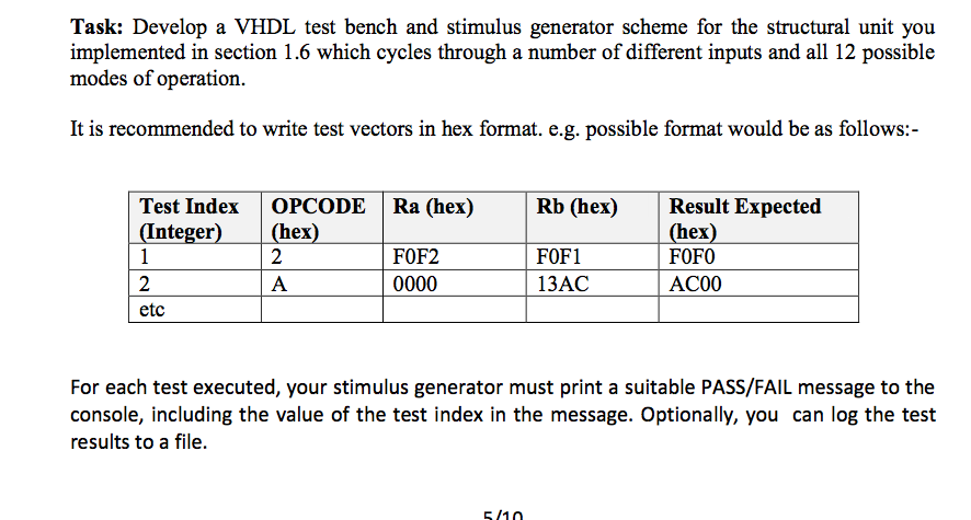 Solved if you use the following code , try to write the test | Chegg.com