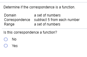 Solved Determine if the correspondence is a function. Domain | Chegg.com