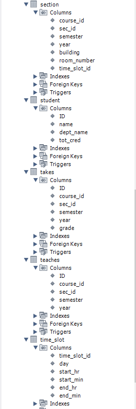 Solved I am providing you with the schema data below, the | Chegg.com