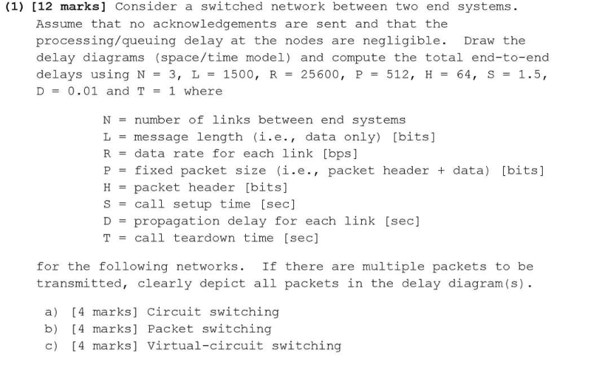 Solved [12 marks] Consider a switched network between two | Chegg.com
