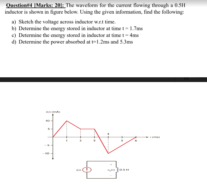 Solved Question\#4 [Marks: 20]: The waveform for the current | Chegg.com