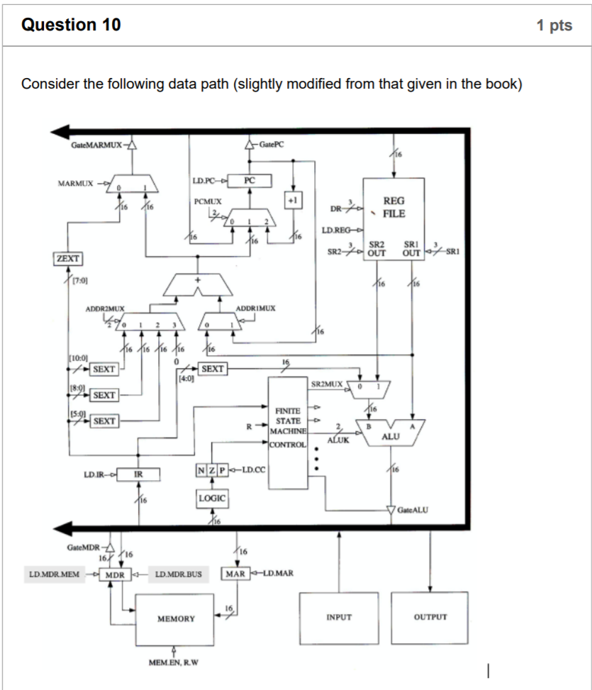 Solved Question 10 1 pts Consider the following data path | Chegg.com