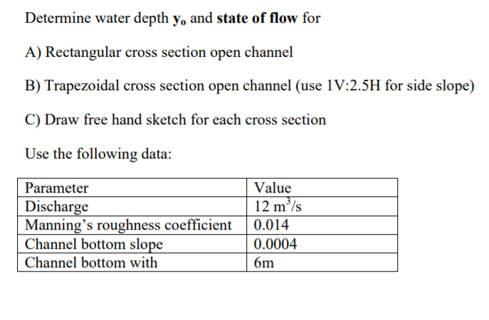 Solved Determine water depth y, and state of flow for A) | Chegg.com