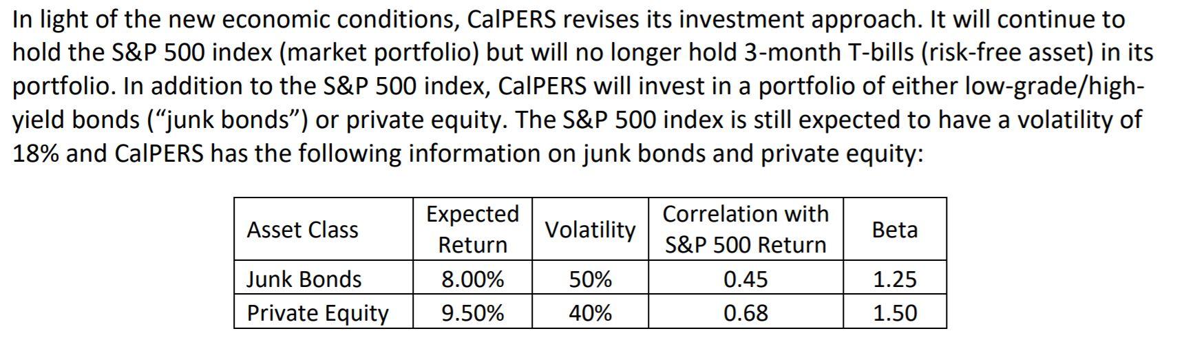Solved California Public Employees' Retirement System | Chegg.com