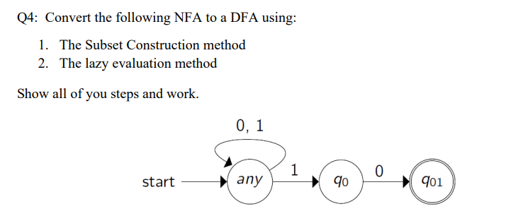 Solved Q4: Convert the following NFA to a DFA using: 1. The | Chegg.com