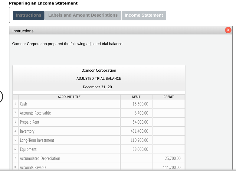 Solved Preparing an Income Statement Instructions Labels and | Chegg.com