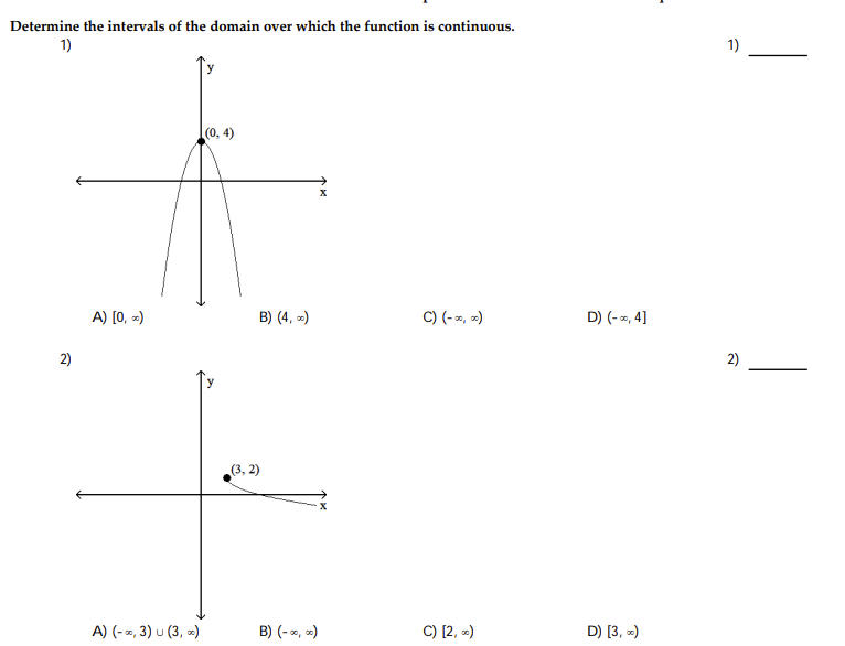 Solved Determine the intervals of the domain over which the | Chegg.com