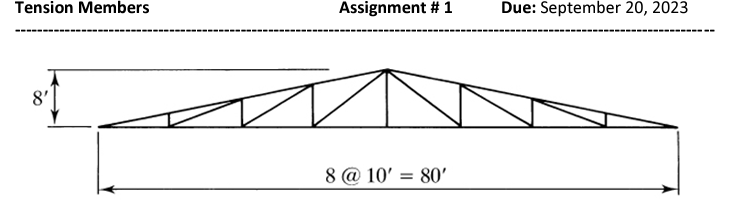 Solved Design the tension members of the roof truss shown | Chegg.com