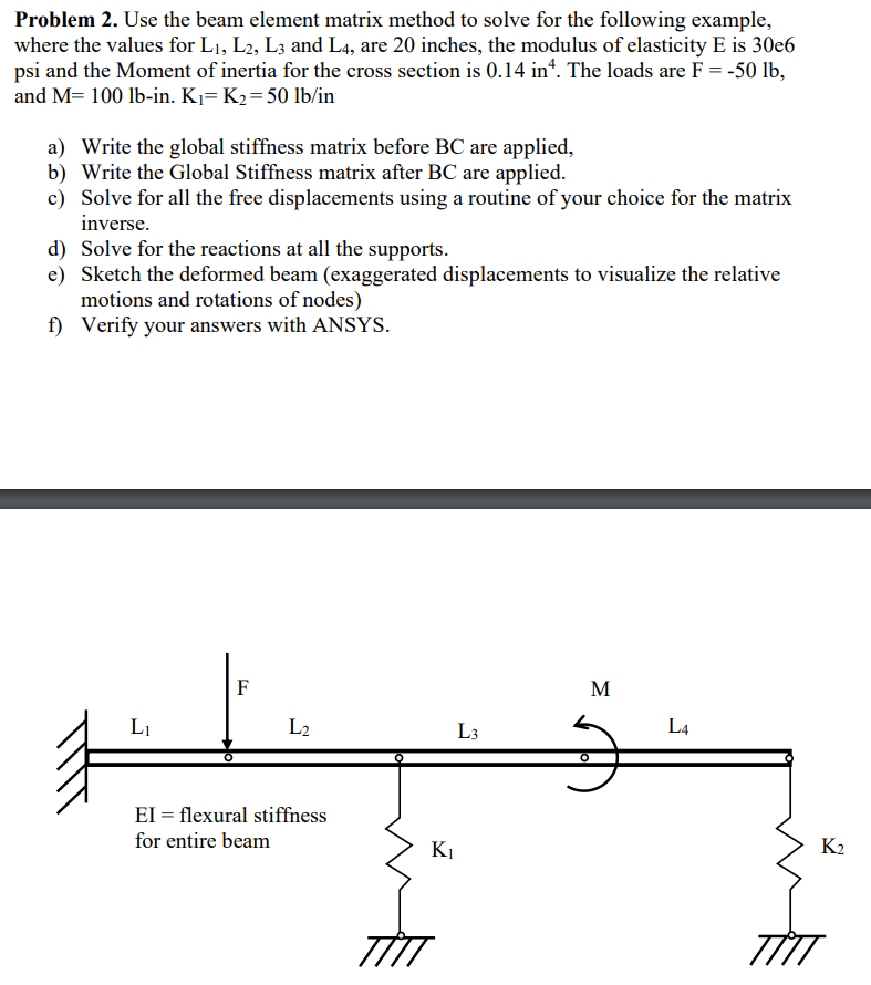 Problem 2. Use the beam element matrix method to | Chegg.com