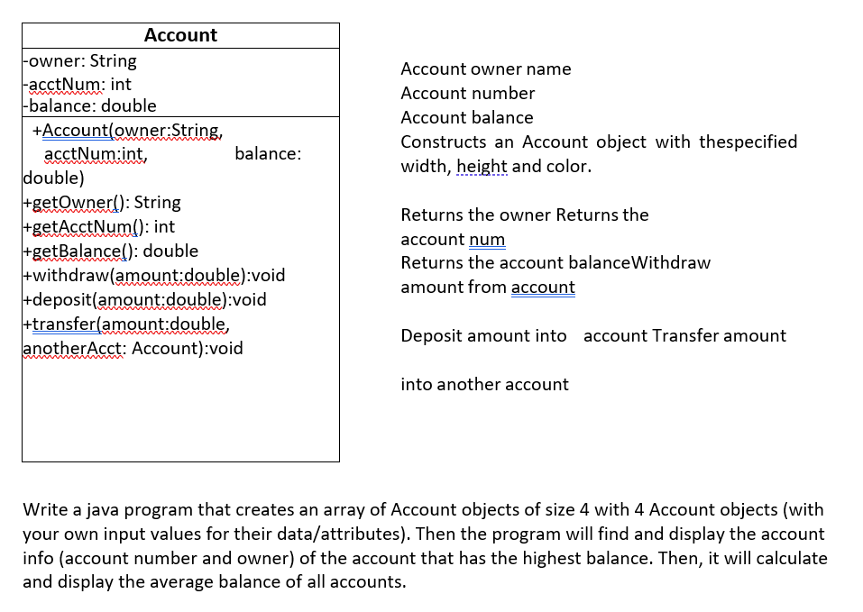 Solved Account owner name Account number Account balance | Chegg.com