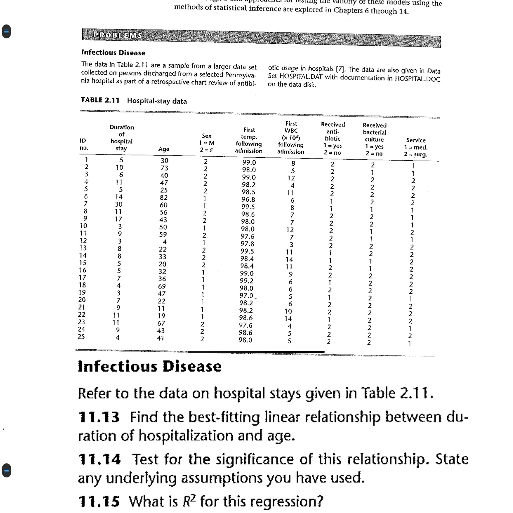 Solved methods of statistical inference are explored in | Chegg.com