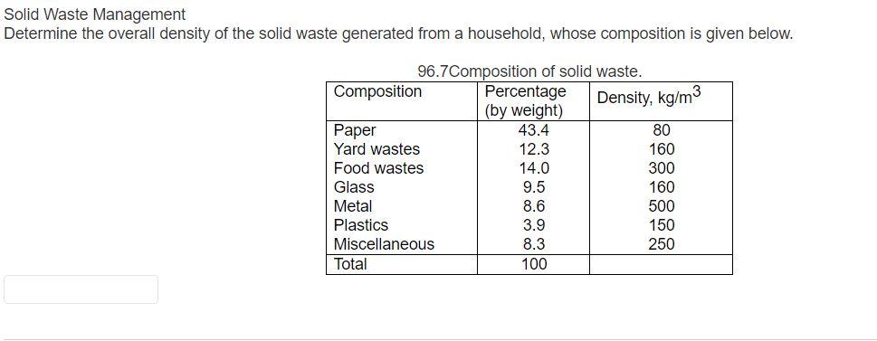Solved Solid Waste Management Determine the overall density | Chegg.com