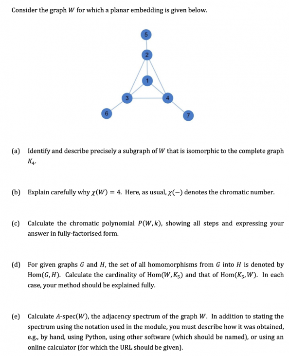 Solved Consider the graph W for which a planar embedding is | Chegg.com
