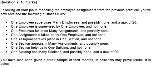 Solved Following on your job in modelling the employee | Chegg.com