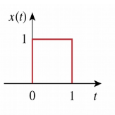 Solved x(t) - input. h(t) - impulse response a)Find the | Chegg.com