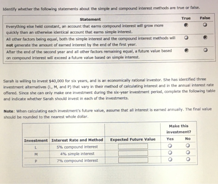 Solved Identify whether the following statements about the | Chegg.com