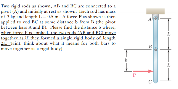 Solved Two rigid rods as shown, AB and BC are connected to a | Chegg.com