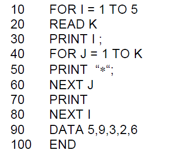 Our programming language is Python. I need help in | Chegg.com