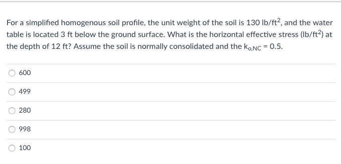 Solved For a simplified homogenous soil profile, the unit | Chegg.com