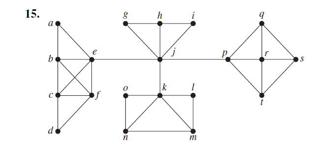 Solved 16. Use breadth-first search to produce a spanning | Chegg.com