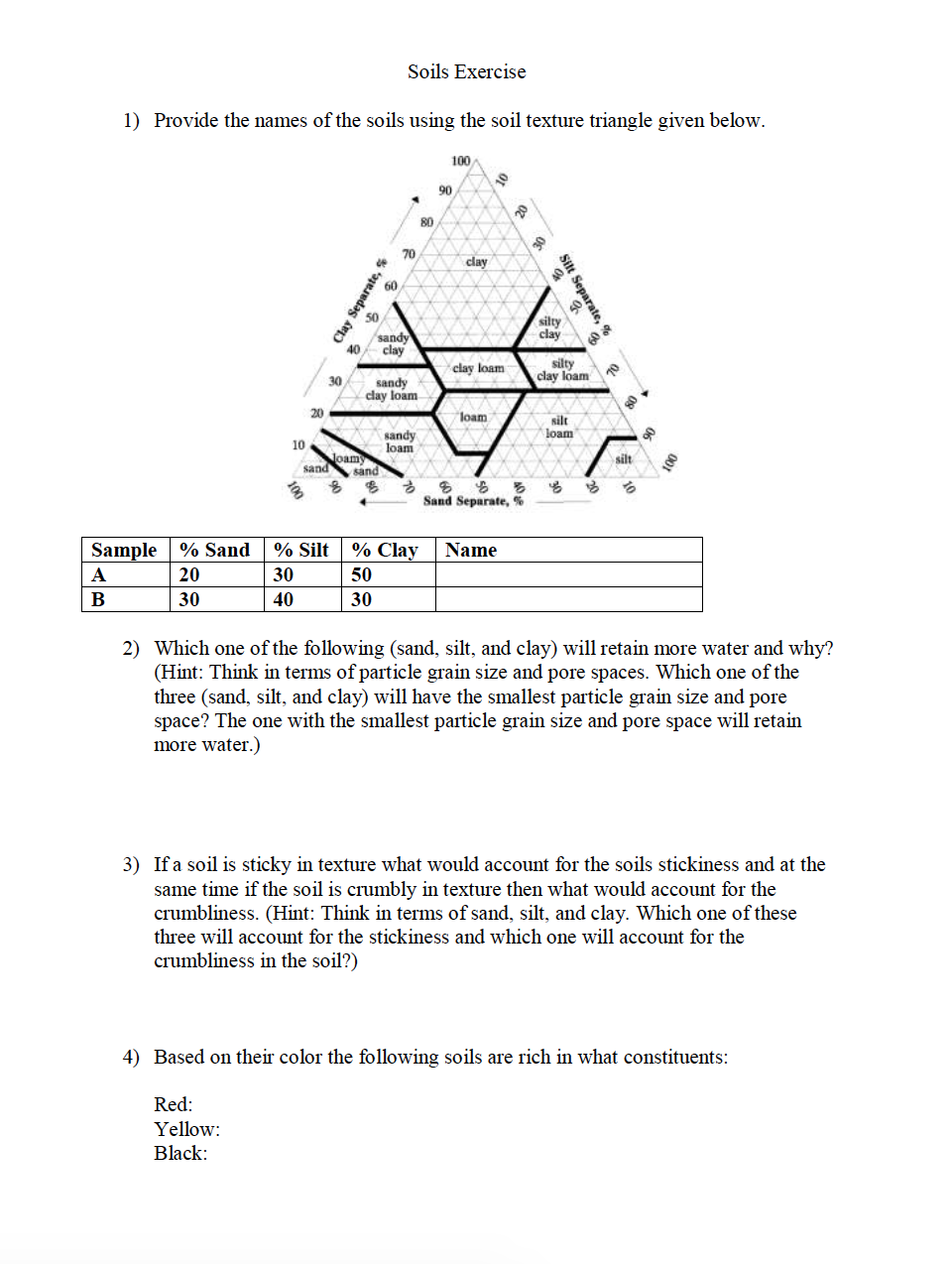 Solved Soils Exercise 1) Provide the names of the soils | Chegg.com