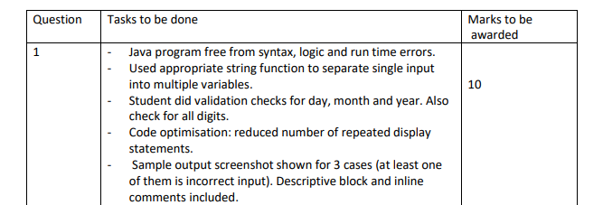 Solved Assignment Requirements You Are Supposed To Write 9254