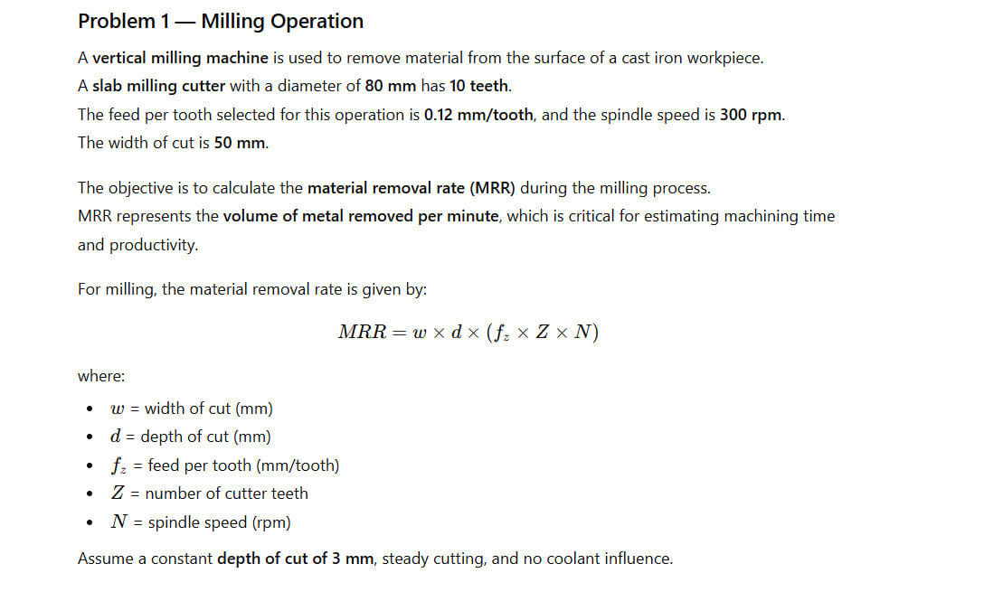 Solved Problem 1 — ﻿Milling OperationA vertical milling | Chegg.com