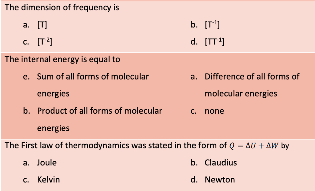 Solved The dimension of frequency is a. [T] c. [T-²] The | Chegg.com