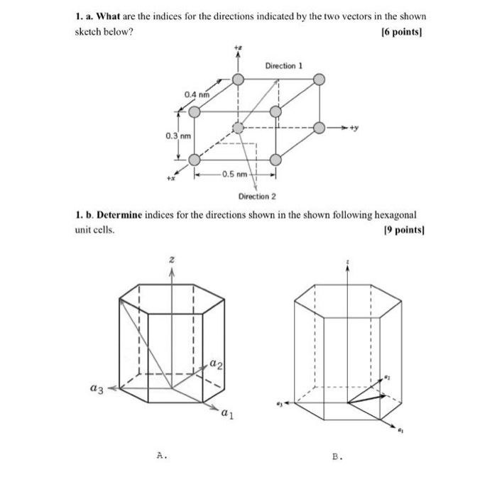 Solved 1. a. What are the indices for the directions | Chegg.com