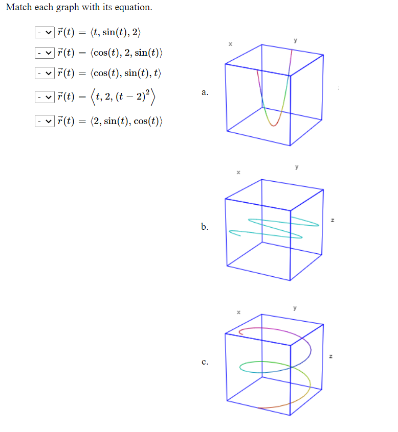 Solved Match each graph with its equation. | Chegg.com