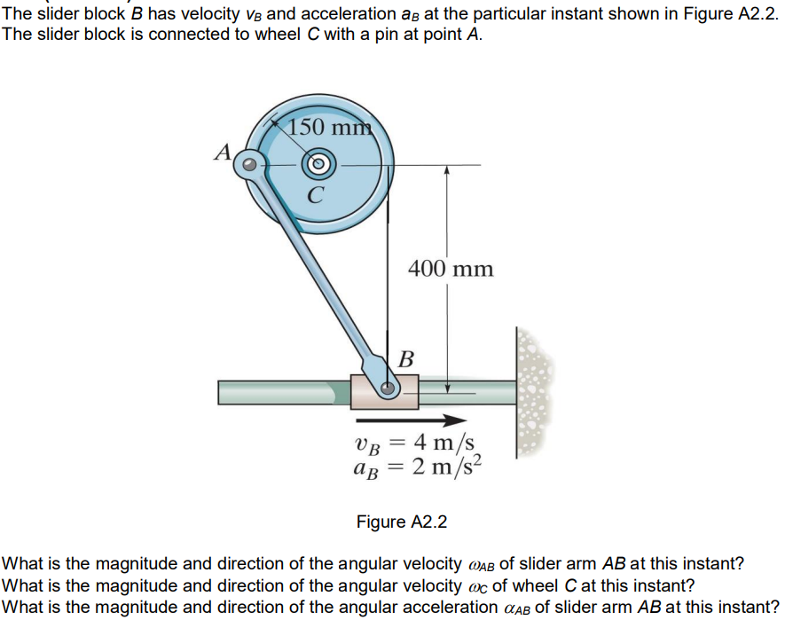 Solved The slider block B has velocity vB and acceleration | Chegg.com
