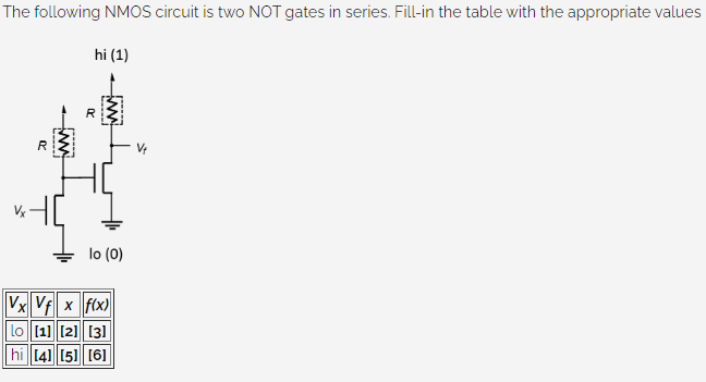 Solved The following NMOS circuit is two NOT gates in | Chegg.com