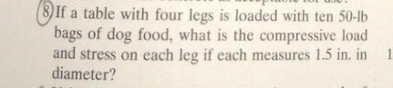 Solved 8If a table with four legs is loaded with ten 50-Ib | Chegg.com