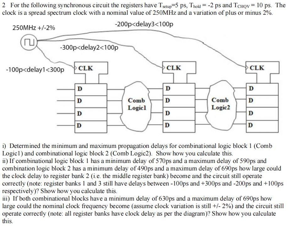 Solved Tsetup-5 ps, Thold = -2 ps and Tchqv = 10 ps. The | Chegg.com