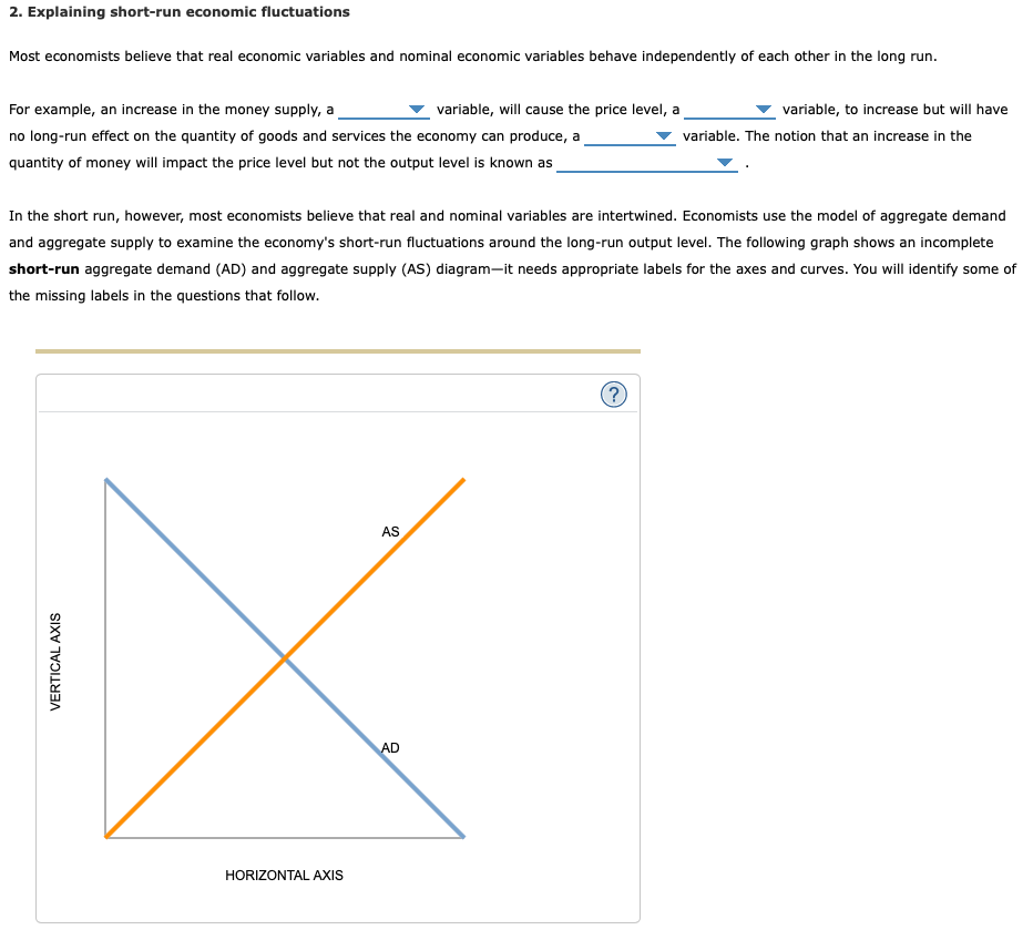 Solved 2. Explaining short-run economic fluctuations Most | Chegg.com