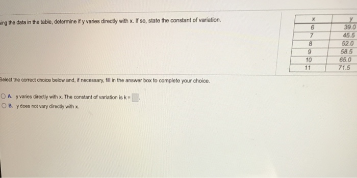 Solved Using the data in the table, determine if y varies | Chegg.com
