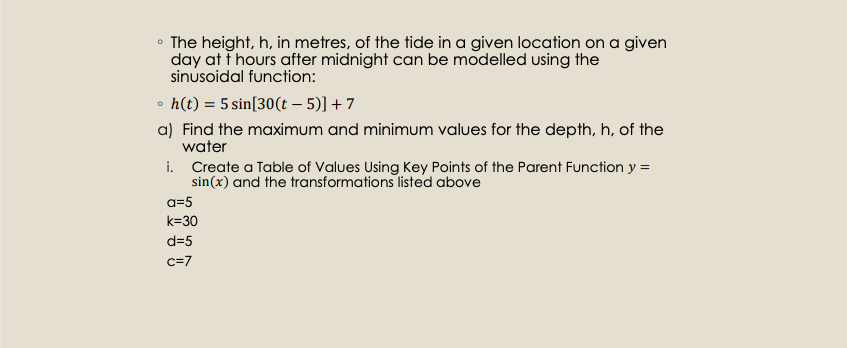 Solved - The height, h, in metres, of the tide in a given | Chegg.com