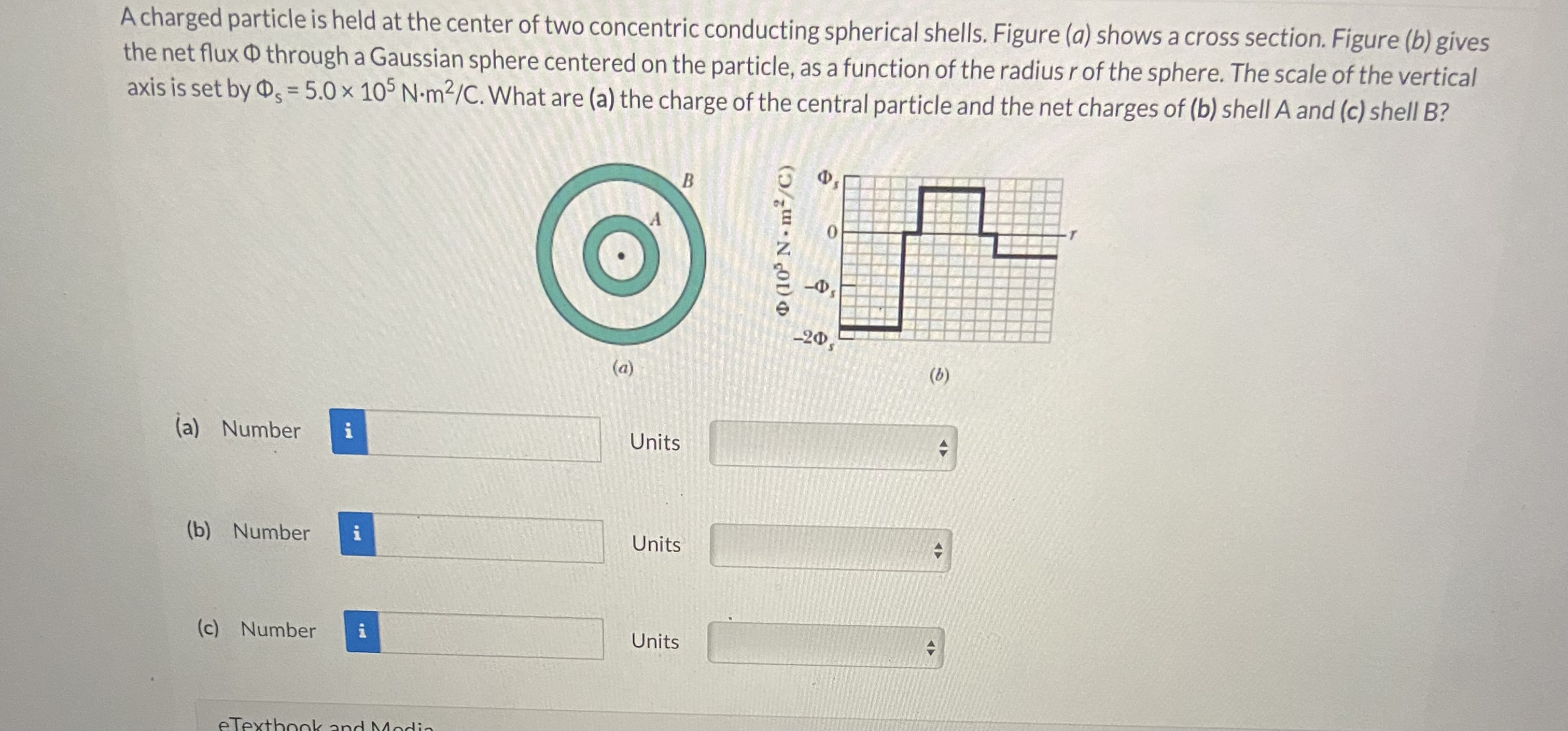 Solved A charged particle is held at the center of two | Chegg.com