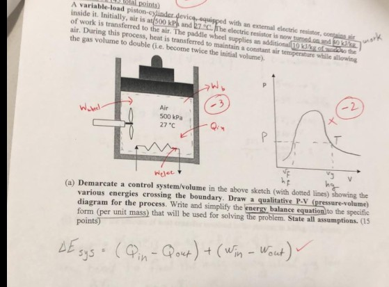 Solved A variable-load piston-cylinder device equipped with | Chegg.com