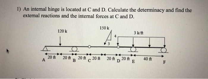 Solved 1) An internal hinge is located at C and D. Calculate | Chegg.com
