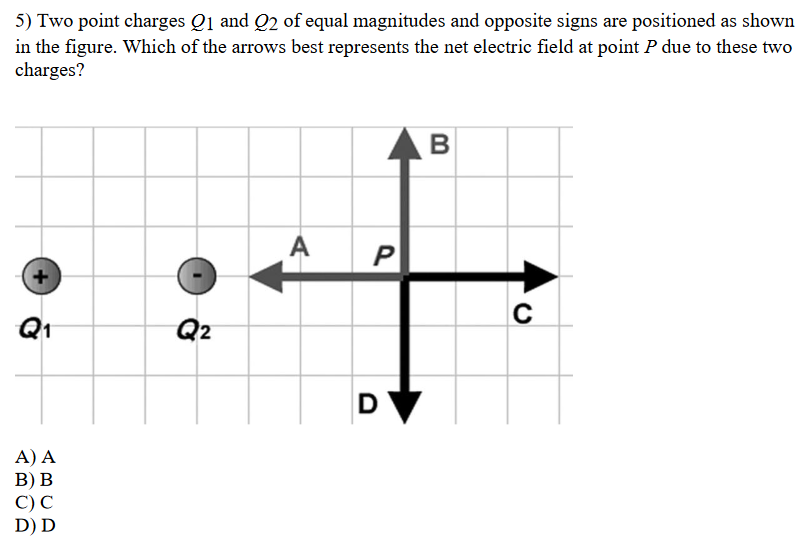 Solved 5) Two point charges Qi and Q2 of equal magnitudes | Chegg.com