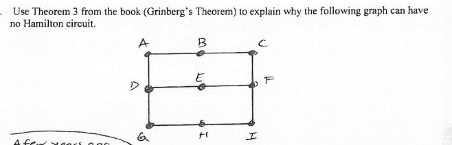 Solved Use Theorem 3 from the book (Grinberg's Theorem) to | Chegg.com
