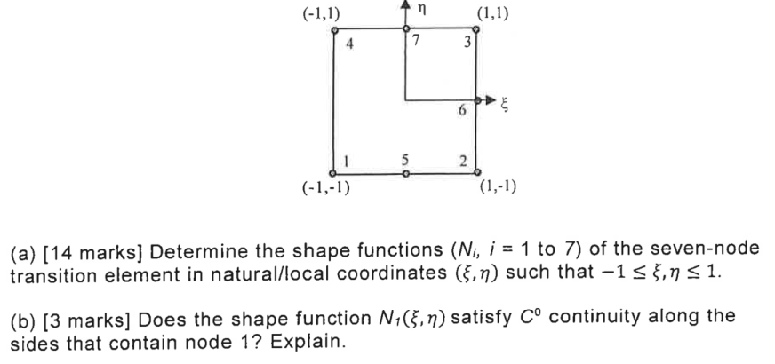 Solved (a) [14 marks] Determine the shape functions \\( | Chegg.com