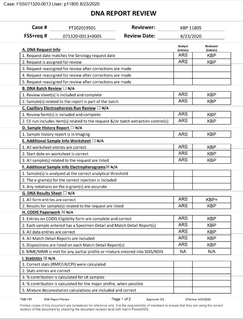 Evaluate the mock report review checklist and answer | Chegg.com