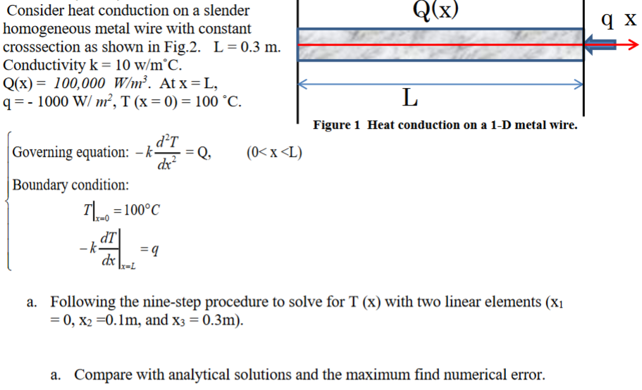 Solved Consider heat conduction on a slender homogeneous | Chegg.com