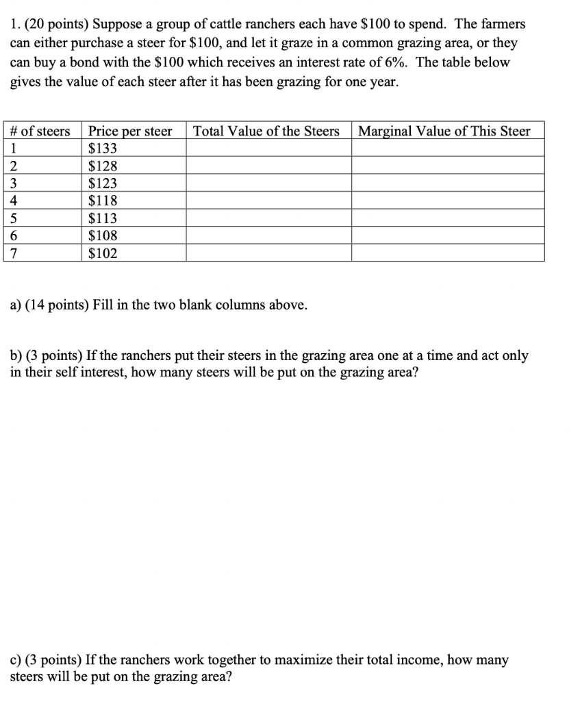 Solved 1. (20 points) Suppose a group of cattle ranchers | Chegg.com