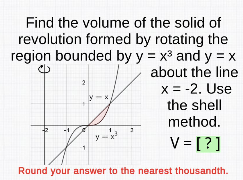Solved Find the volume of the solid of revolution formed by | Chegg.com