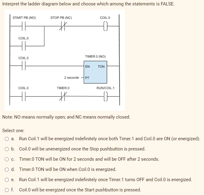 Solved Interpret the ladder diagram below and choose which | Chegg.com
