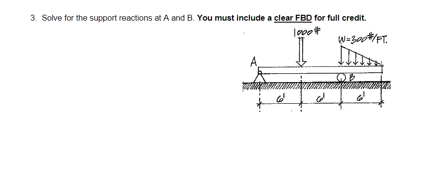 Solved 3. Solve for the support reactions at A and B. You | Chegg.com