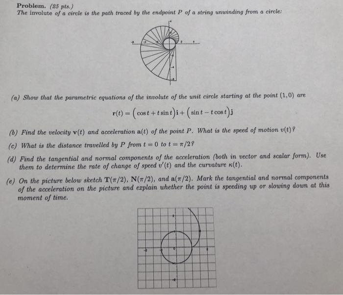 Solved Problem. (25 pts.) The involute of a circle is the | Chegg.com
